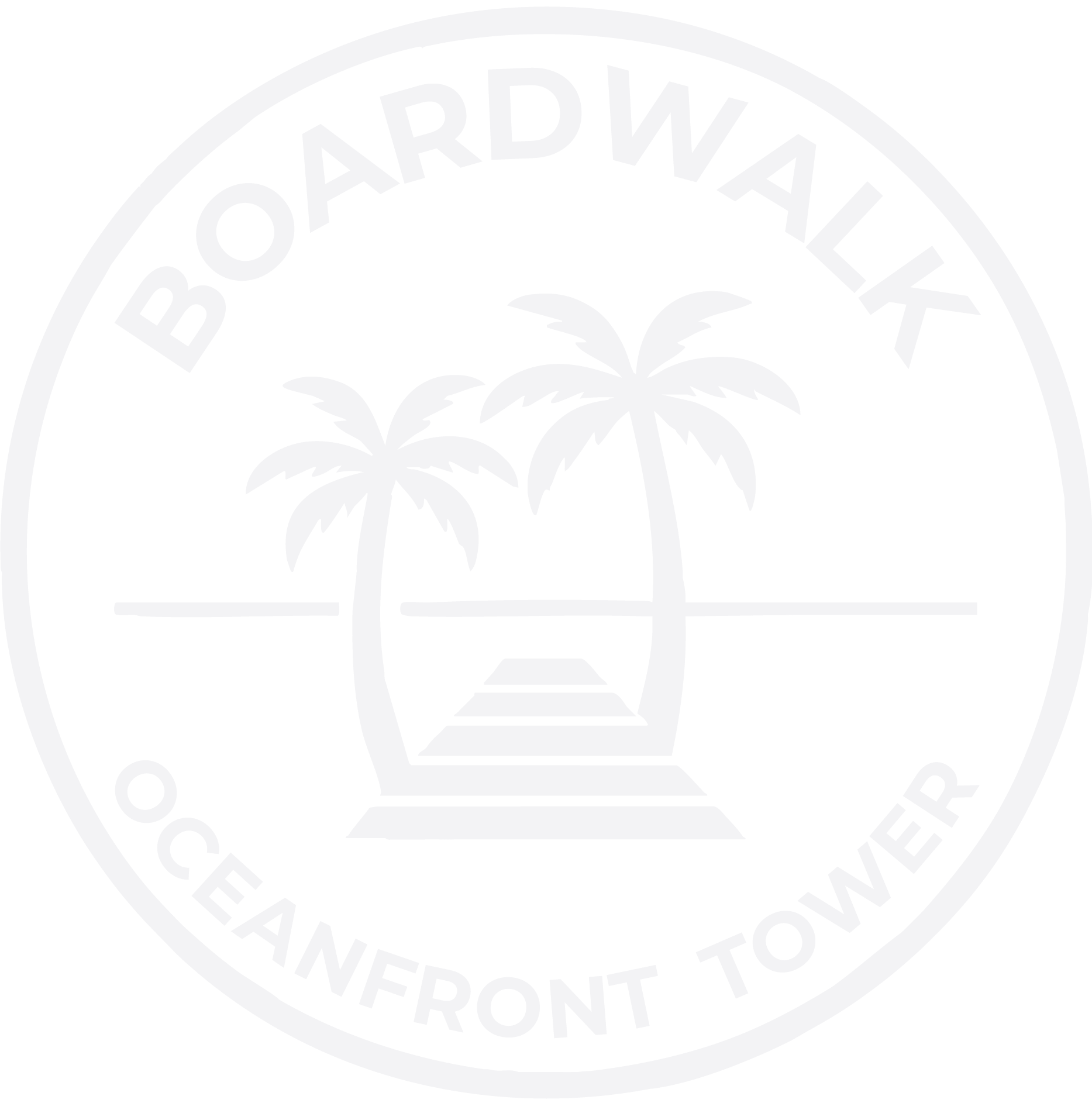 Boardwalk Oceanfront Tower | Myrtle Beach Oceanfront Condos
